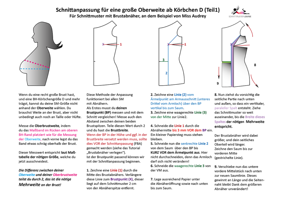Große Oberweite (FBA) | SchnittmusterLounge